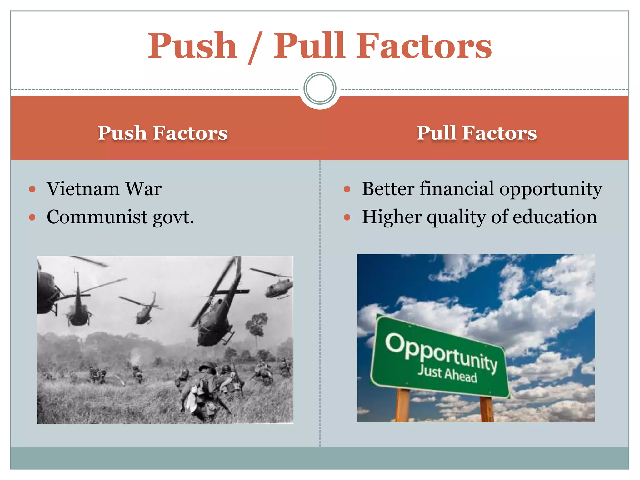 Geog10 presentation | PPT