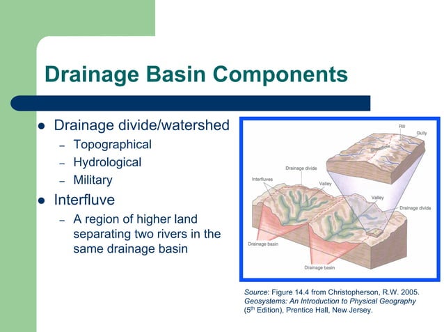 GEOG2016 Basin Morphometry Lecture 2.pdf