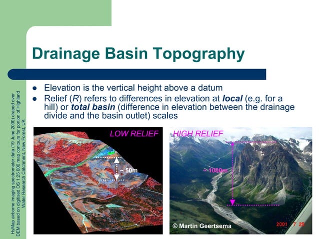 GEOG2016 Basin Morphometry Lecture 2.pdf