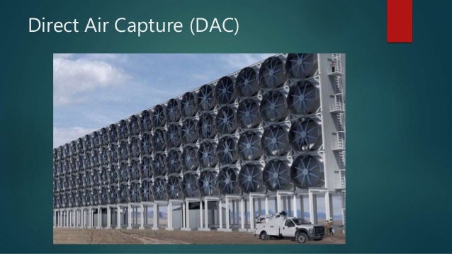 Introduction to Carbon Removal Technologies and CDR for Climate ...