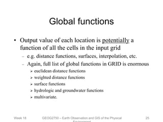 geog2750_15.ppt principles of grid based modelling | PPT