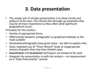 Geog2 question 2 | PPT