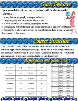 Geog 300 Syllabus W 2012 Pdf