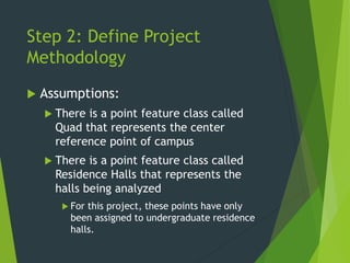 Geog 479 - Final Project Presentation | PPTX