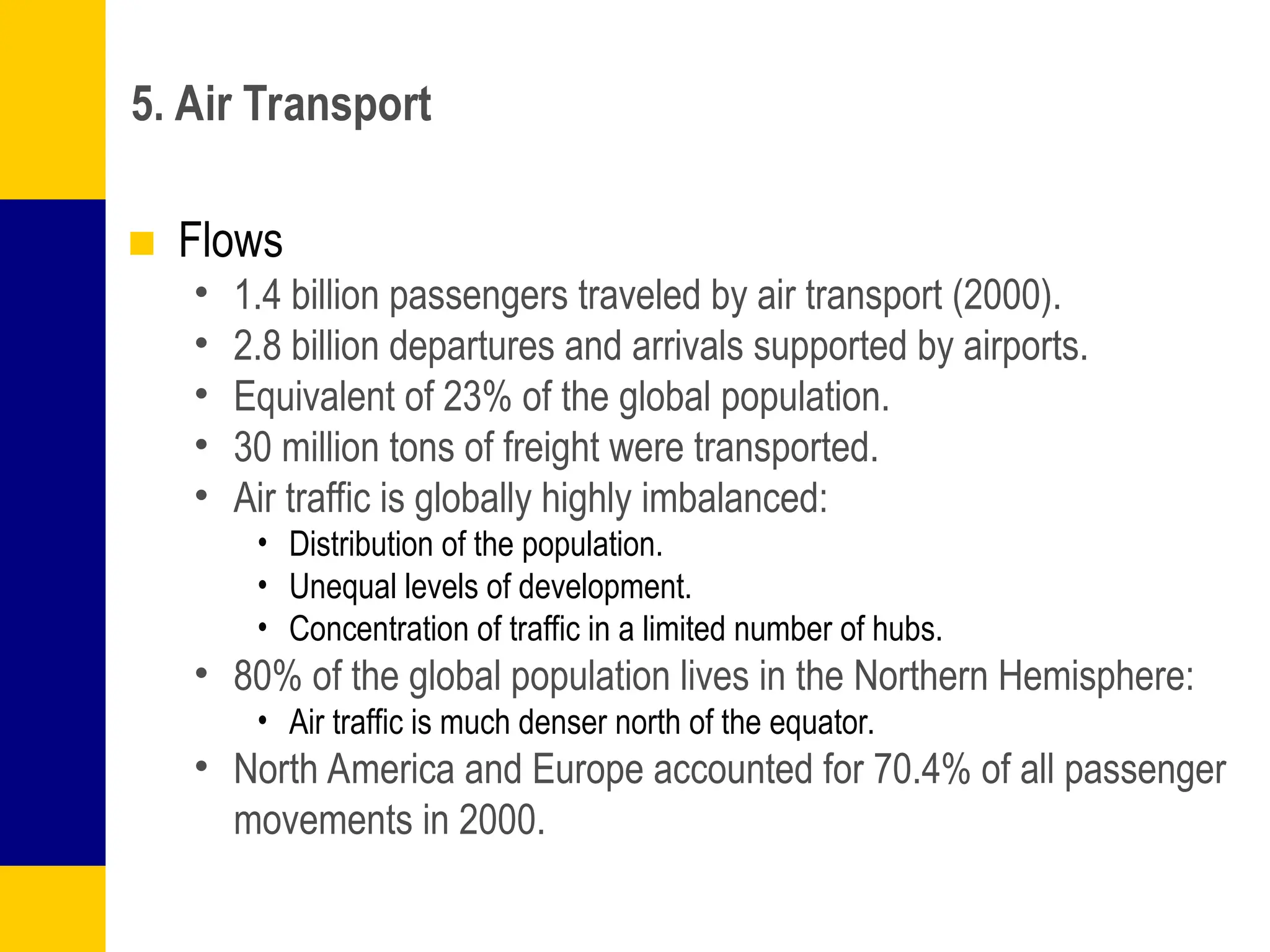 Geog 80 Topic 3 modes of transport ppt download | PPT