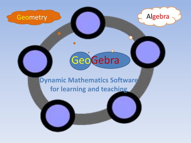 Geo gebra | PPT