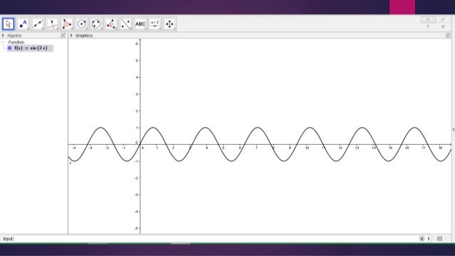 Geogebra classic transformation - rodenbudget