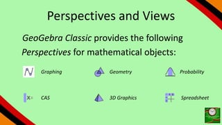 GeoGebra Tutorials | PPTX