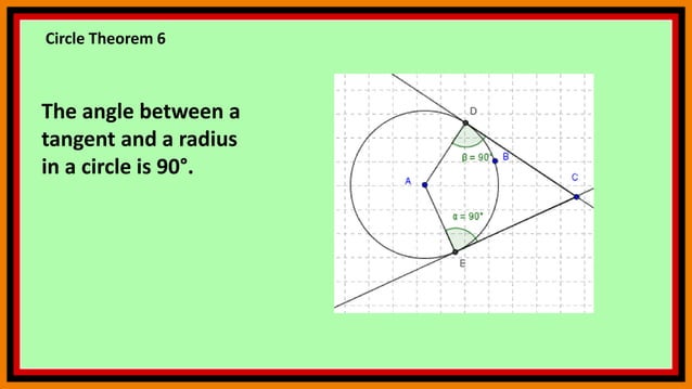 Geogebra 9 | PPT