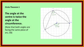Geogebra 9 | PPTX