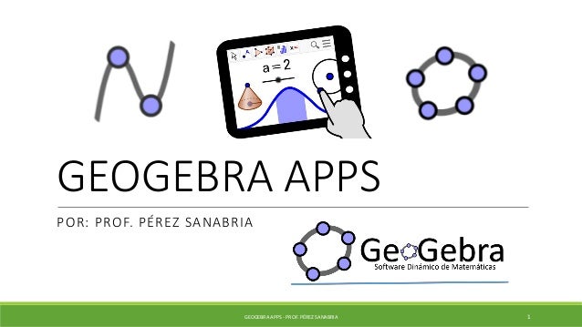 Geogebra Apps