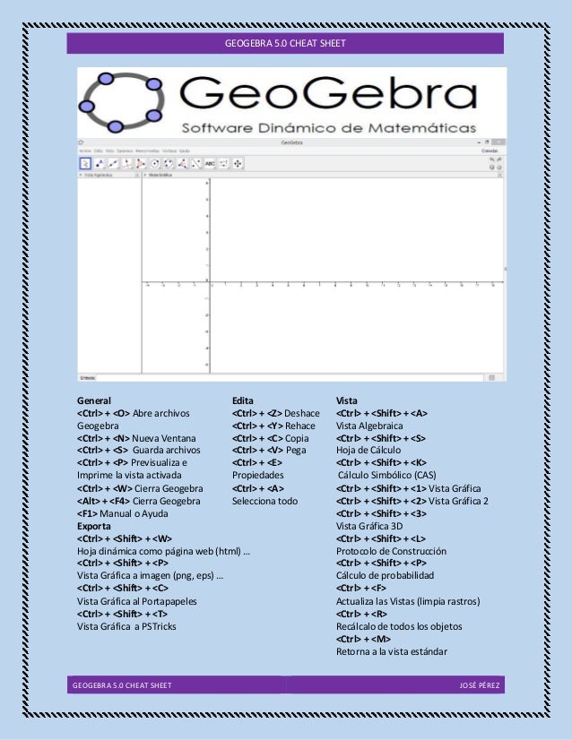 Geogebra - CheatSheet de Atajos y Fundamentos