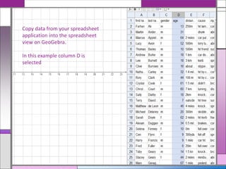 GeoGebra data analysis | PPT