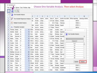 GeoGebra data analysis | PPT
