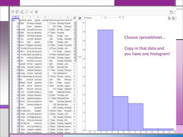 GeoGebra data analysis | PPT
