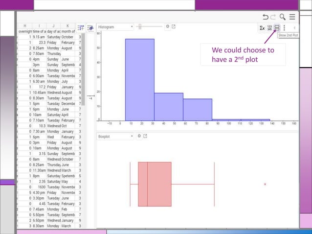 GeoGebra data analysis | PPT