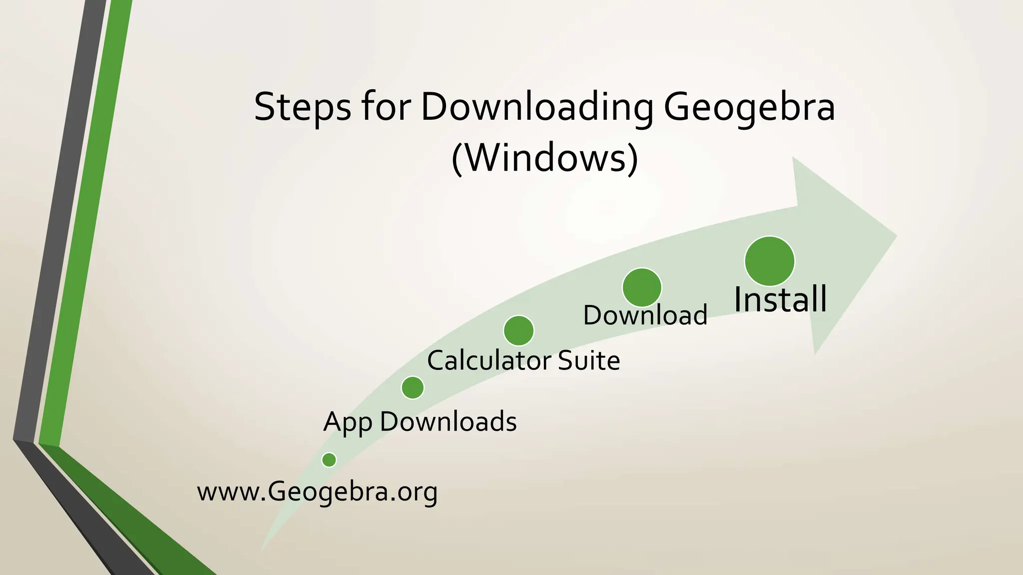 Geogebra (Features and Possiblities).pptx