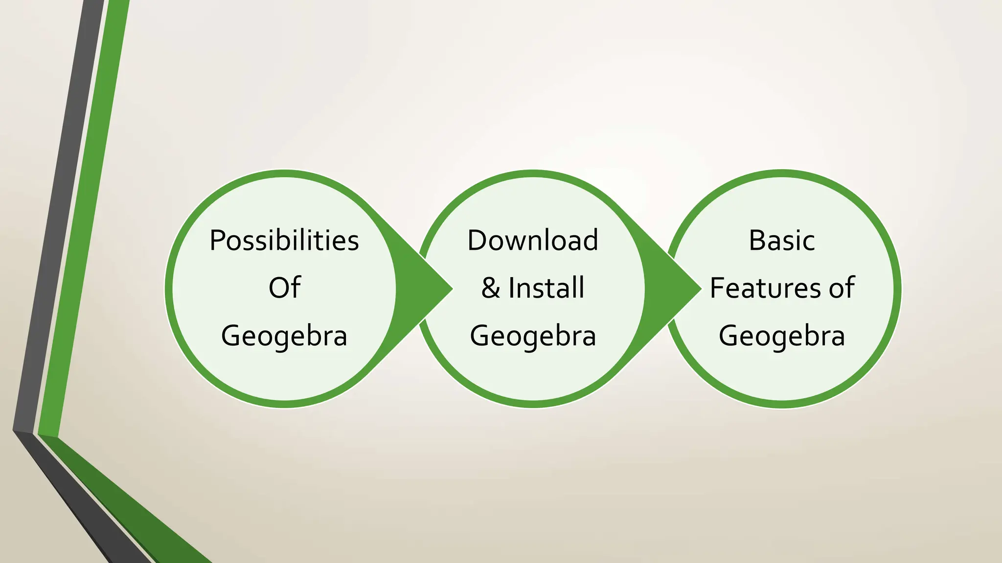 Geogebra (Features and Possiblities).pptx