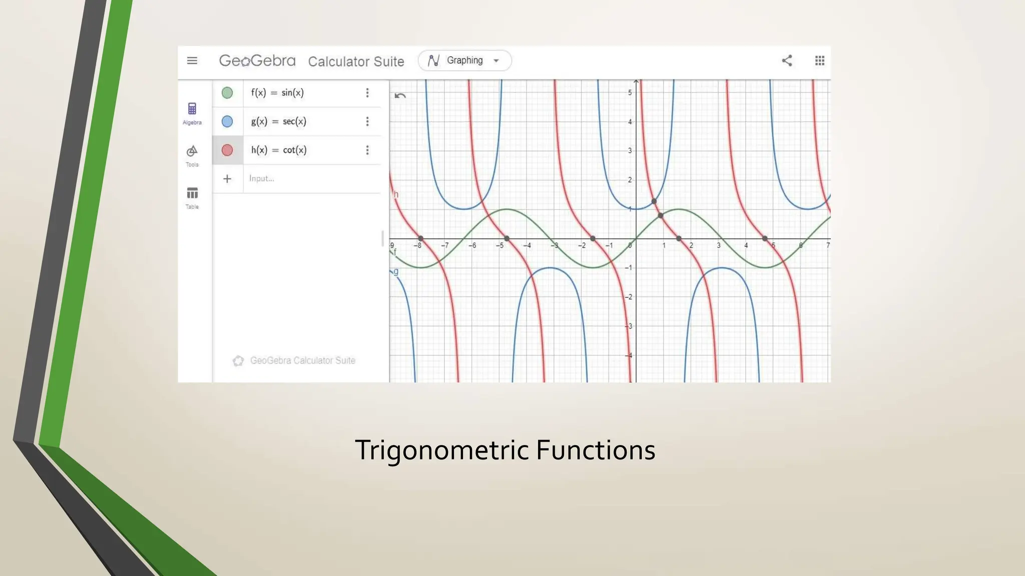 Geogebra (Features and Possiblities).pptx