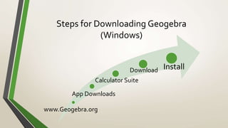 Geogebra (Features and Possiblities).pptx