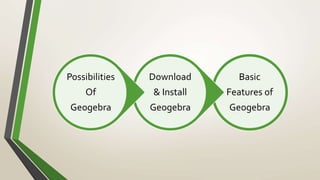 Geogebra (Features and Possiblities).pptx