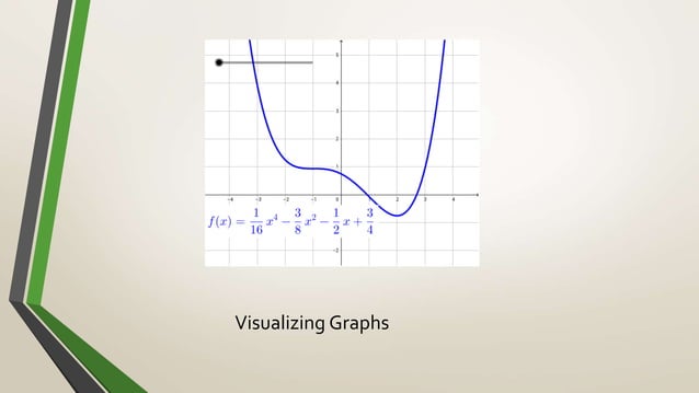 Geogebra (Features and Possiblities).pptx | Computing | Technology & Computing