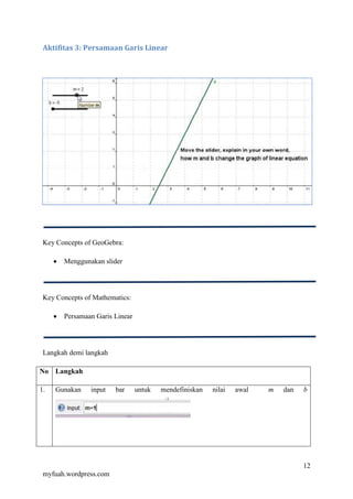 Geogebra panduan | PDF