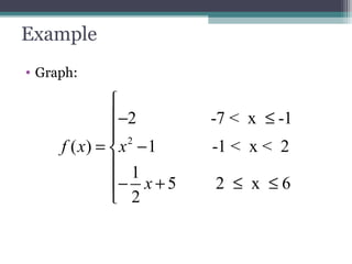 GeoGebra Talk - A basic introduction | PPT