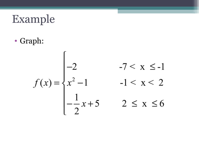 Geogebra Talk A Basic Introduction Ppt 2563