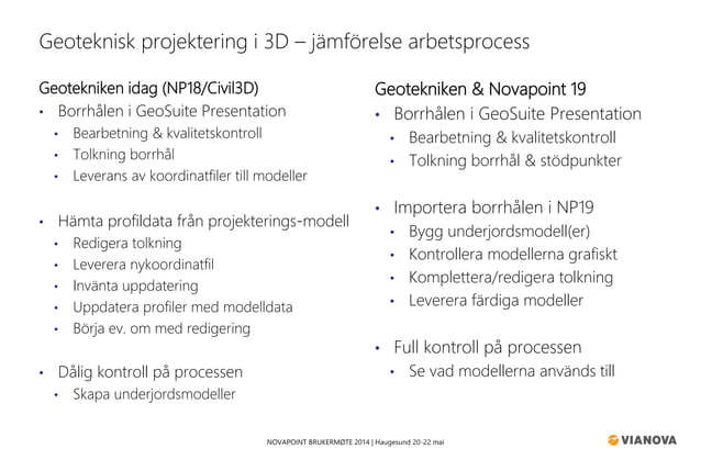 [Geo] geoteknisk projektering i 3 d | PPT