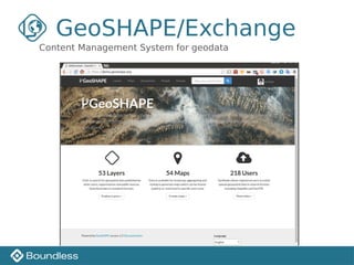 Victoria LocationTech Tour - GeoGig Talk | PDF