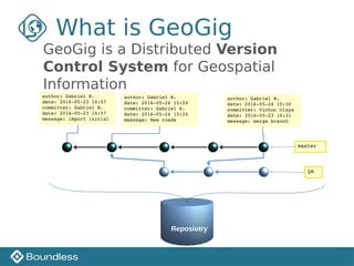 Victoria LocationTech Tour - GeoGig Talk | PDF