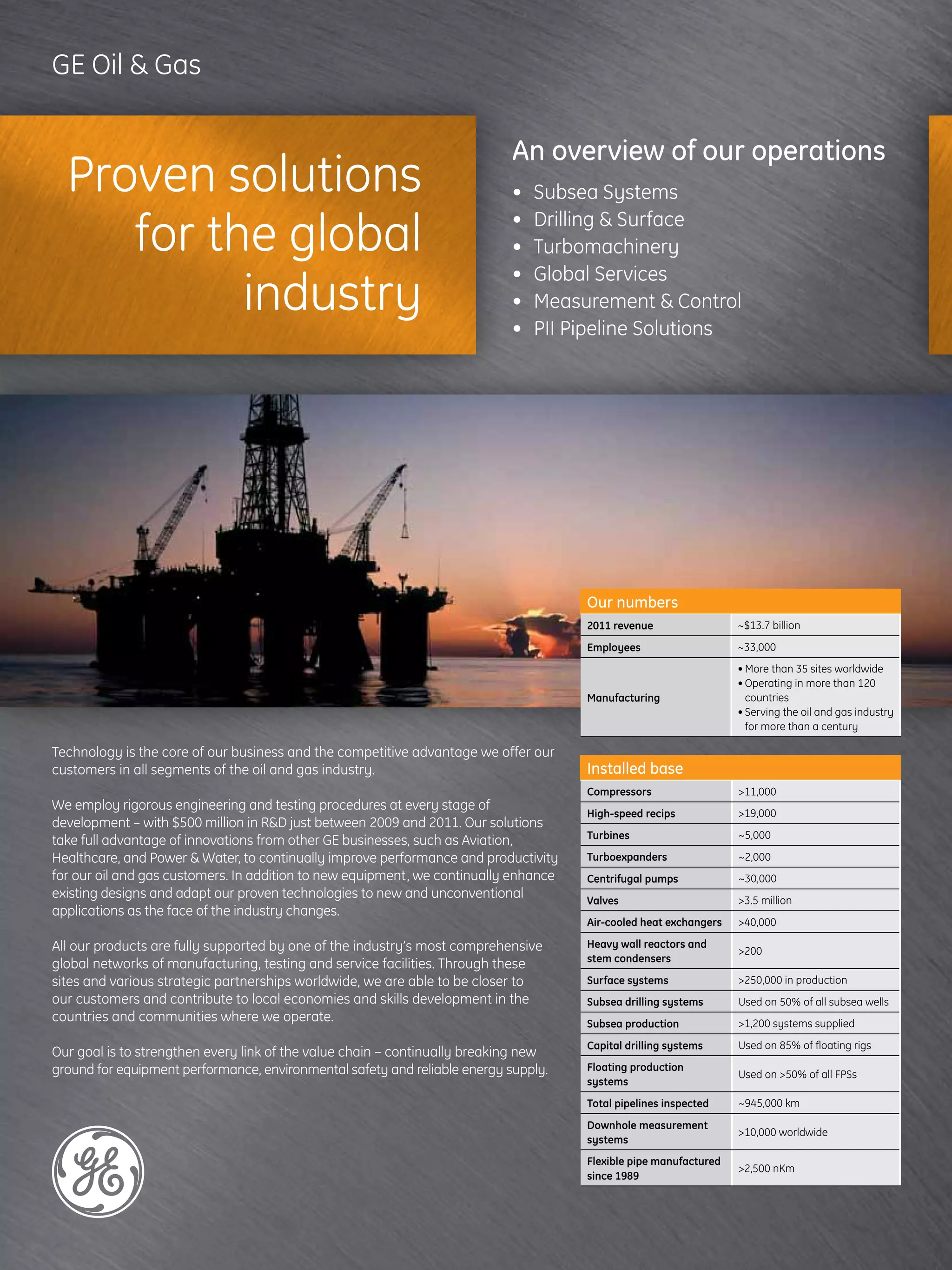 GE O&G Overview Brochure 2012 | PDF