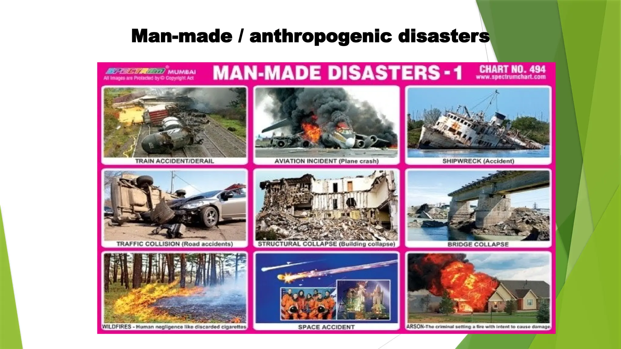 GEOGP305 GE1MAN MADE DISASTERS.pptx science | PPTX