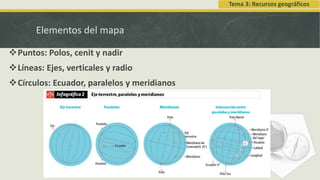 Bloque 1. Aplicas la Geografía como ciencia mixta | PPTX