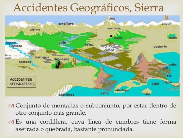 Geografía aplicada