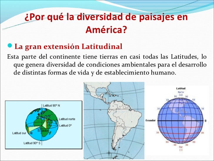 Geografia de America Latina