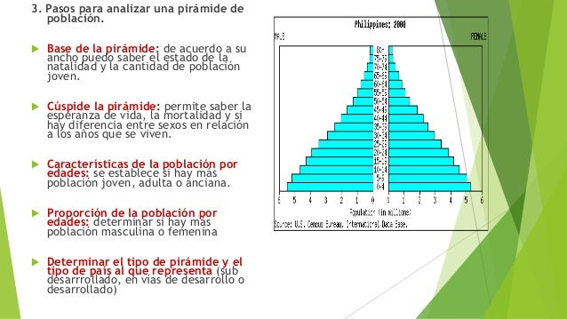 Geografía de la población mundial
