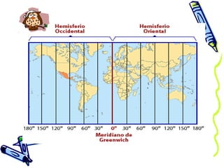 Geografía matemática | PPT