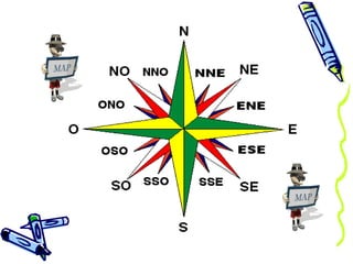 Geografía matemática | PPT