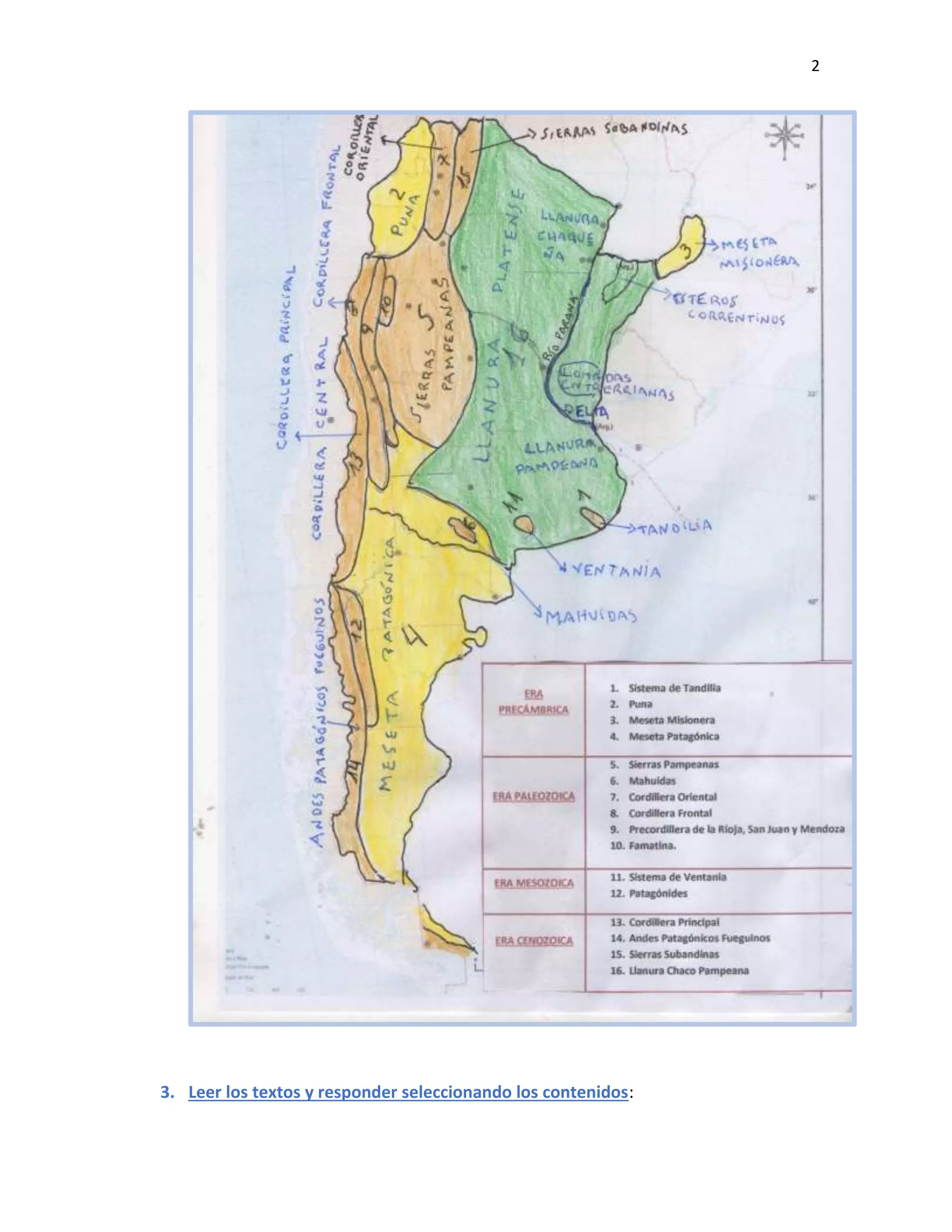 Geografía Relieve de Argentina Kevin Guzman Malament.docx