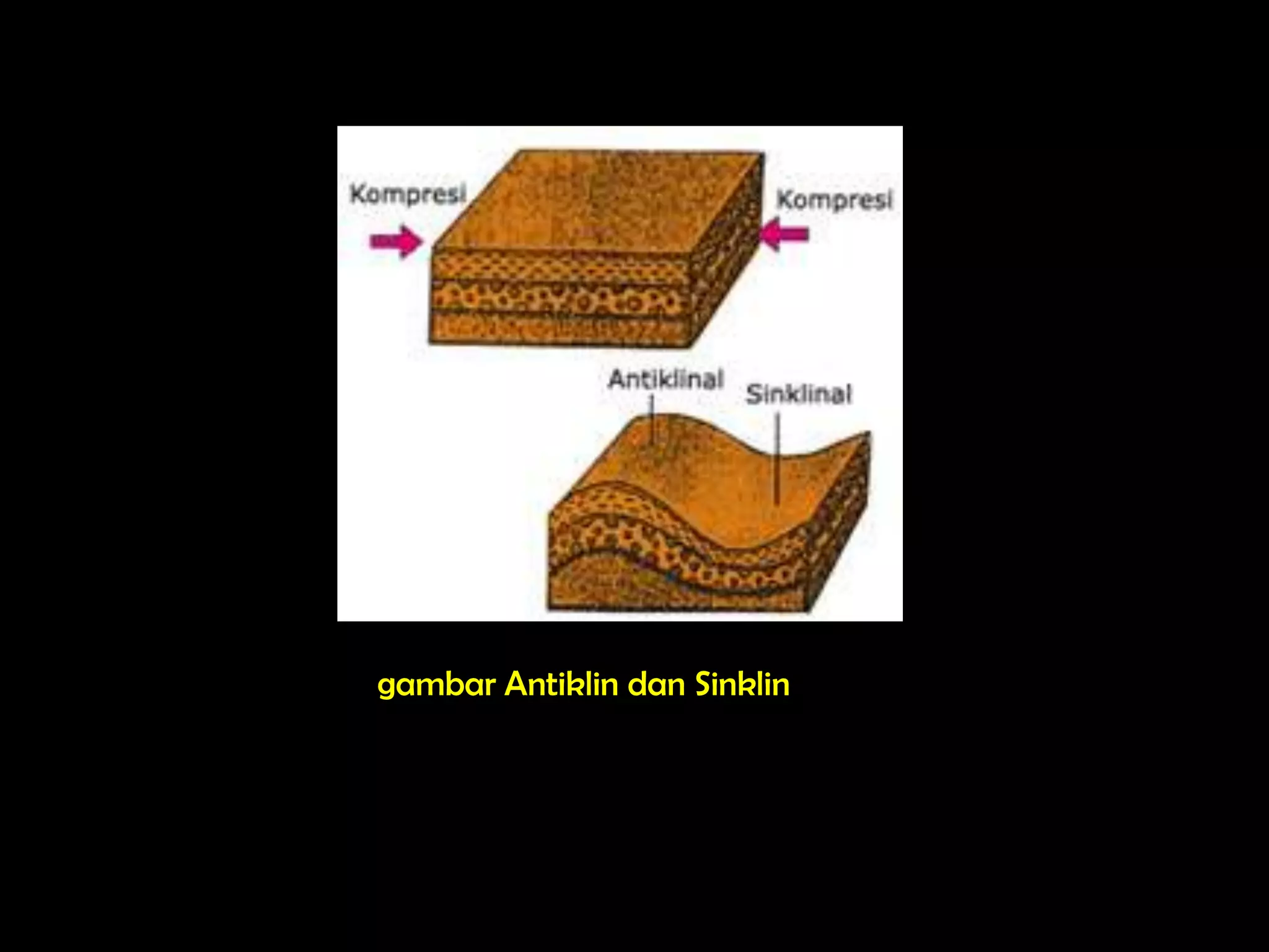 Geografi- Tenaga Eksogen & Endogen | PPTX
