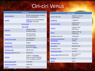 SMAN_Planetterestrial_X2 | PPTX