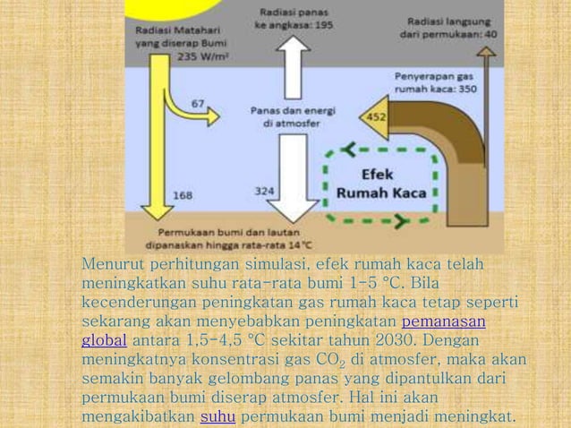 Geografi-Materi Tentang Suhu Udara | PPTX