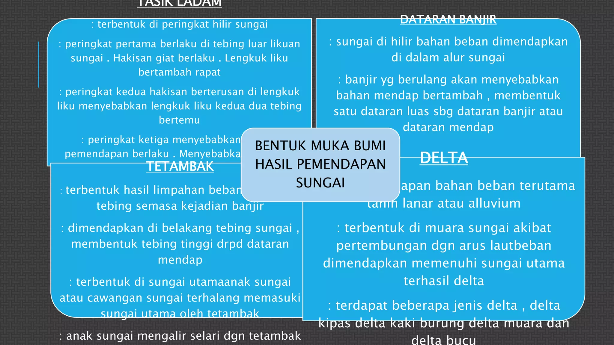 Geografi fizikal- faktor yang mempengaruhi hakisan permukaan | PPTX
