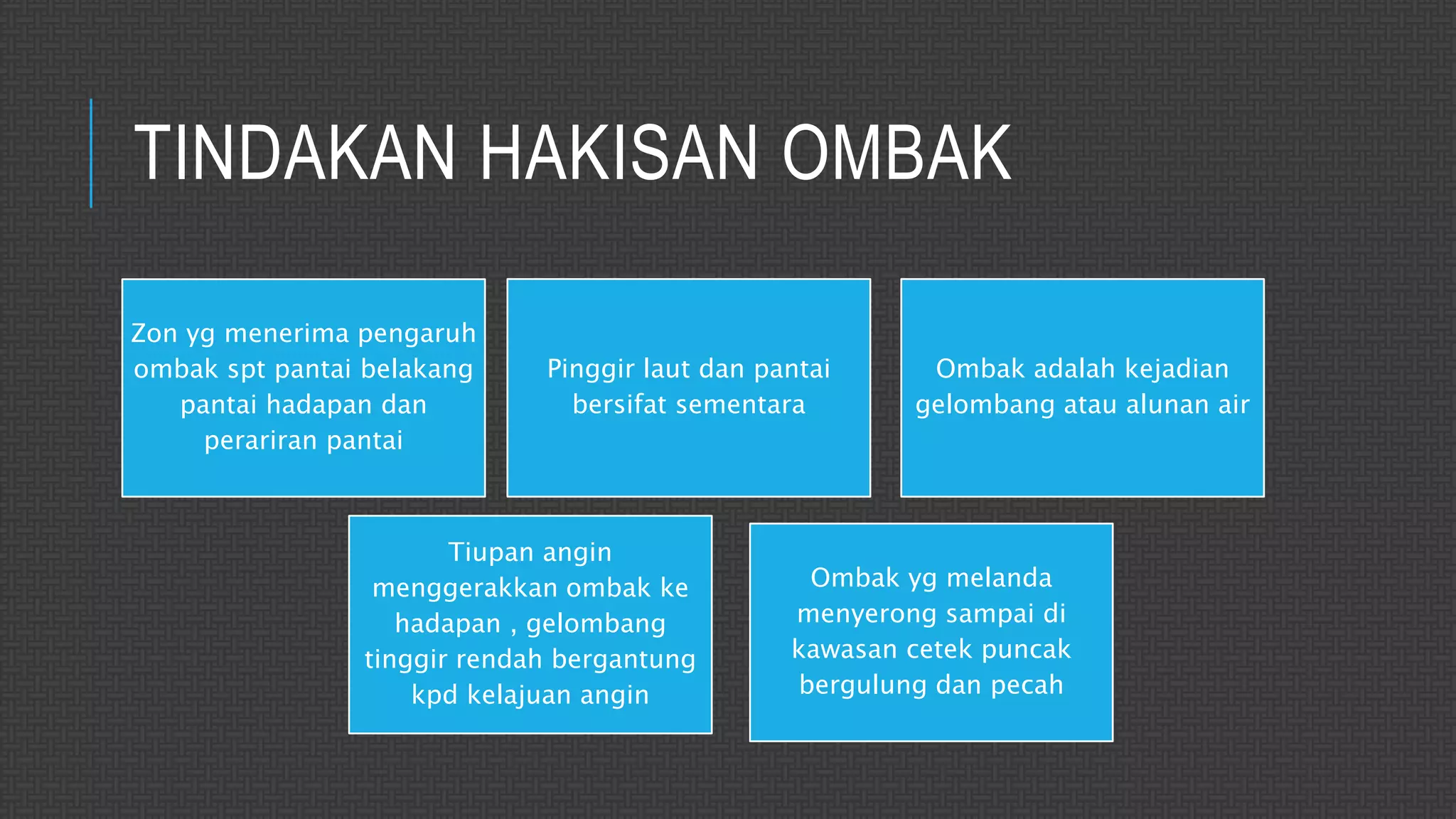 Geografi fizikal- faktor yang mempengaruhi hakisan permukaan | PPTX