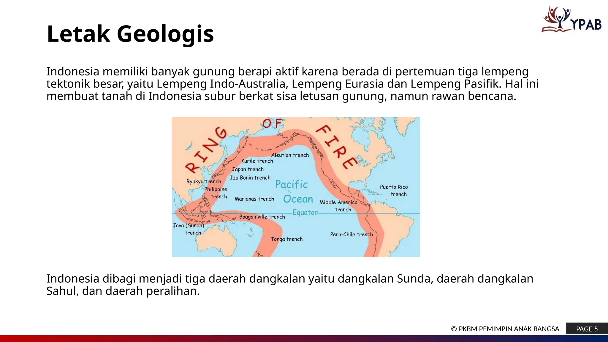 Geografi - Kelas 11 - Letak Indonesia.pptx