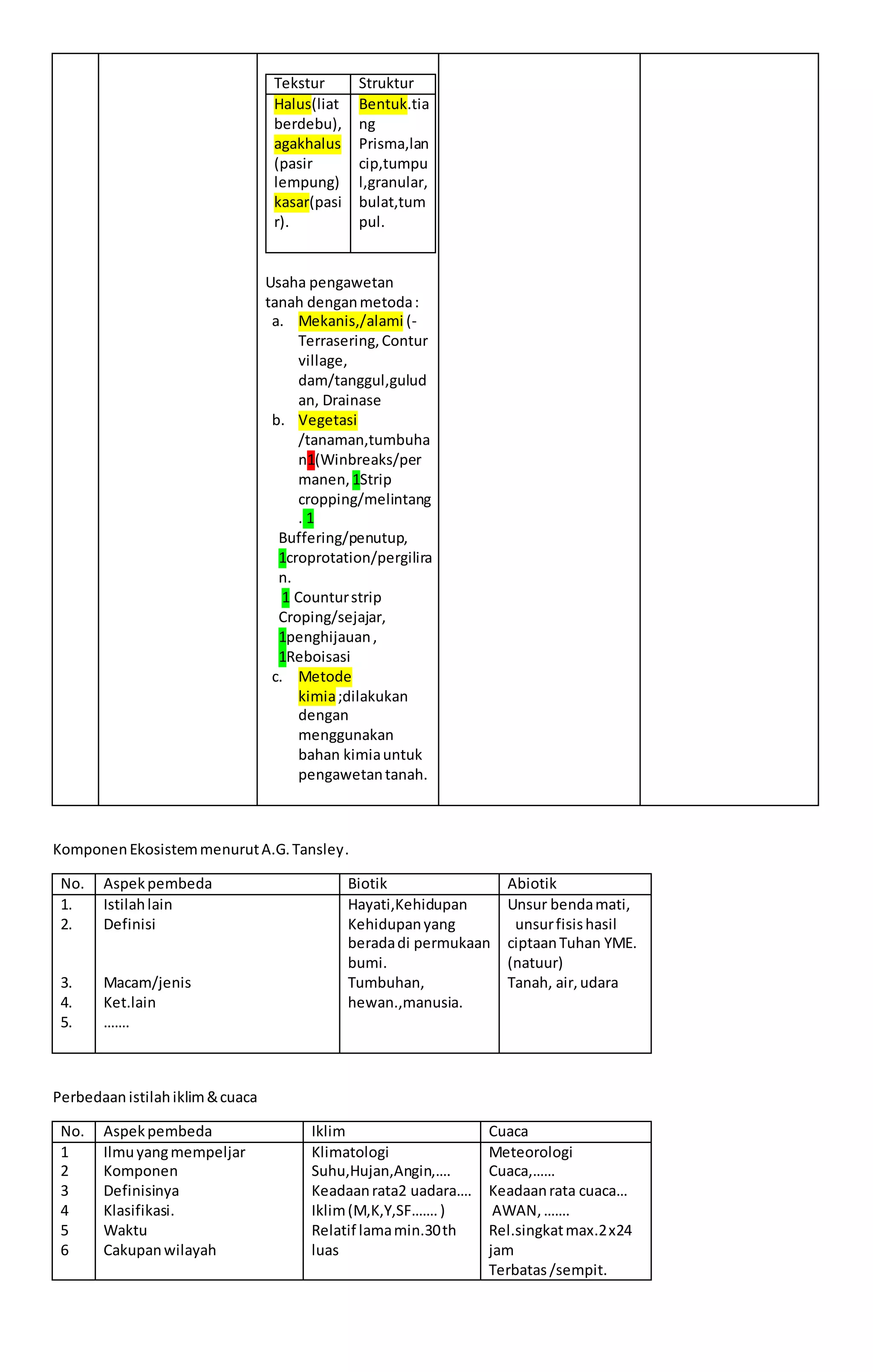Geografi Biosfer | DOCX