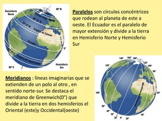 Geografia...Representación de la Superficie Terrestre. | PPTX