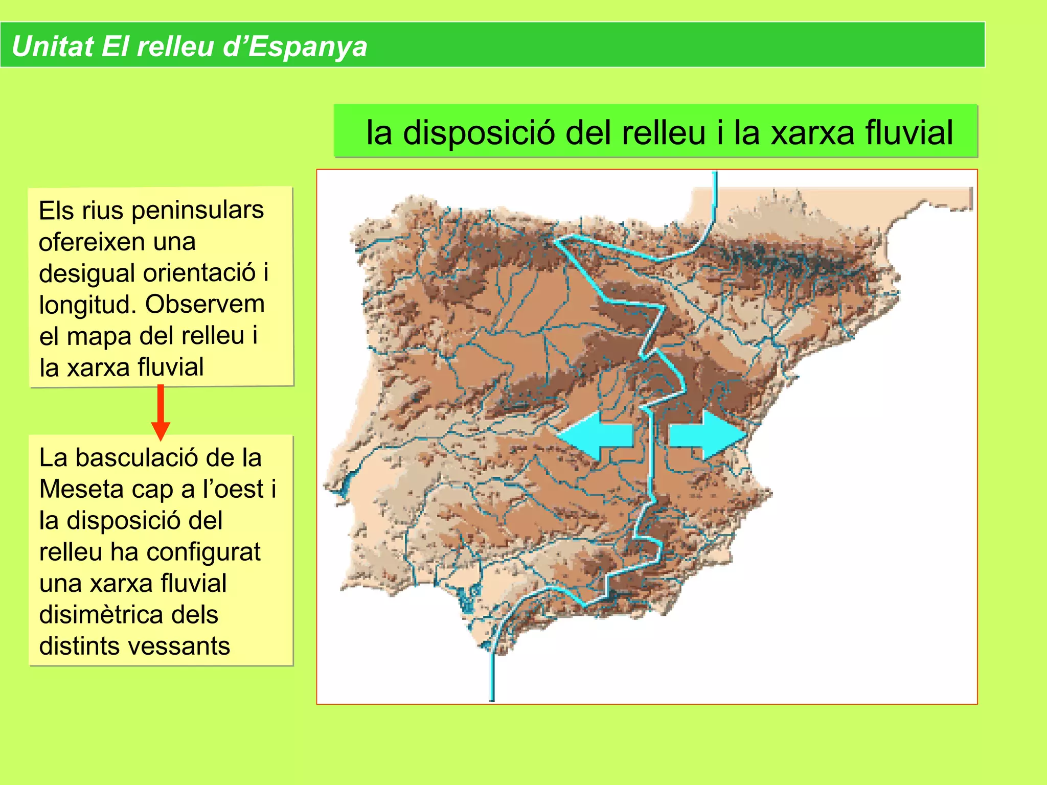 El relleu. Geografia d' Espanya | PPT
